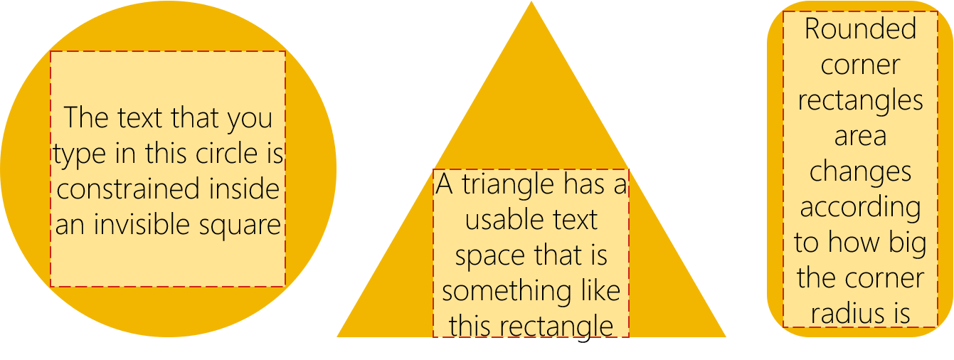  How To Make Text Fit Into A Shape In PowerPoint 